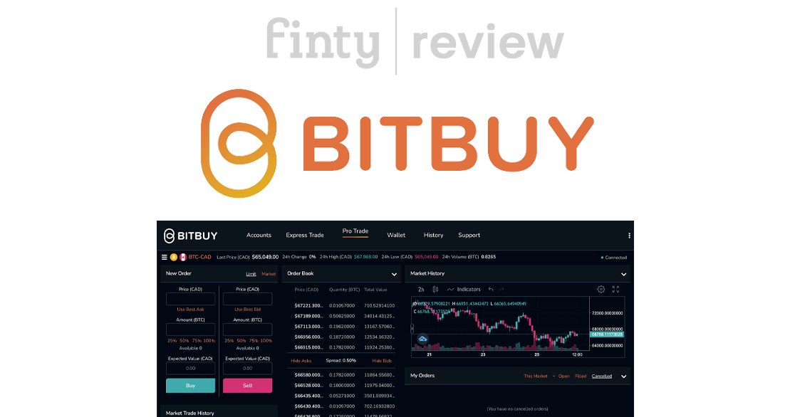 Bitbuy review: The safest & best for Canadian traders?